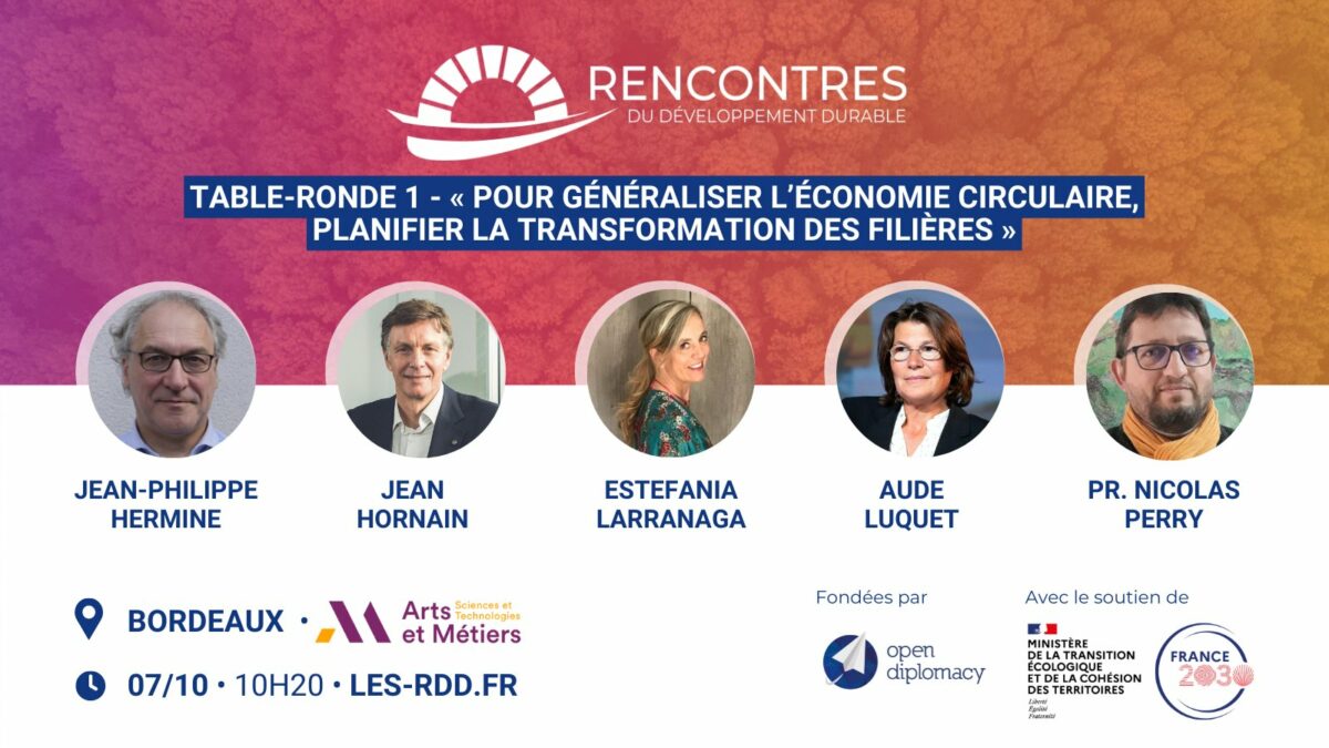 Les interventions de l'Institut Mobilités en Transition - Iddri